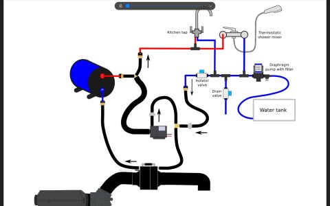 Calorifier connections - Adding Bobil heat exchanger | YBW Forum
