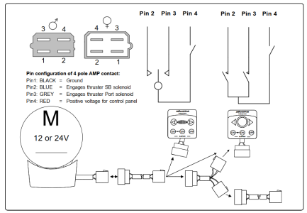 Diy bow thruster controller | YBW Forum