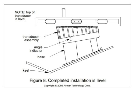 Hardy Pilot deadrise angle? | YBW Forum
